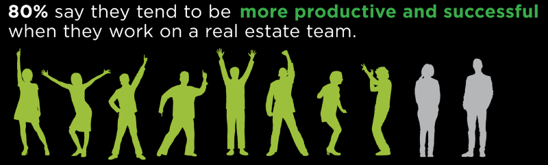 6-80 percent more productive | Workman Success Systems 6-80 percent more productive | Workman Success Systems