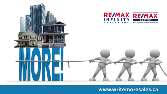 Registration - RE/MAX Destiny Enterprise | Workman Success Systems