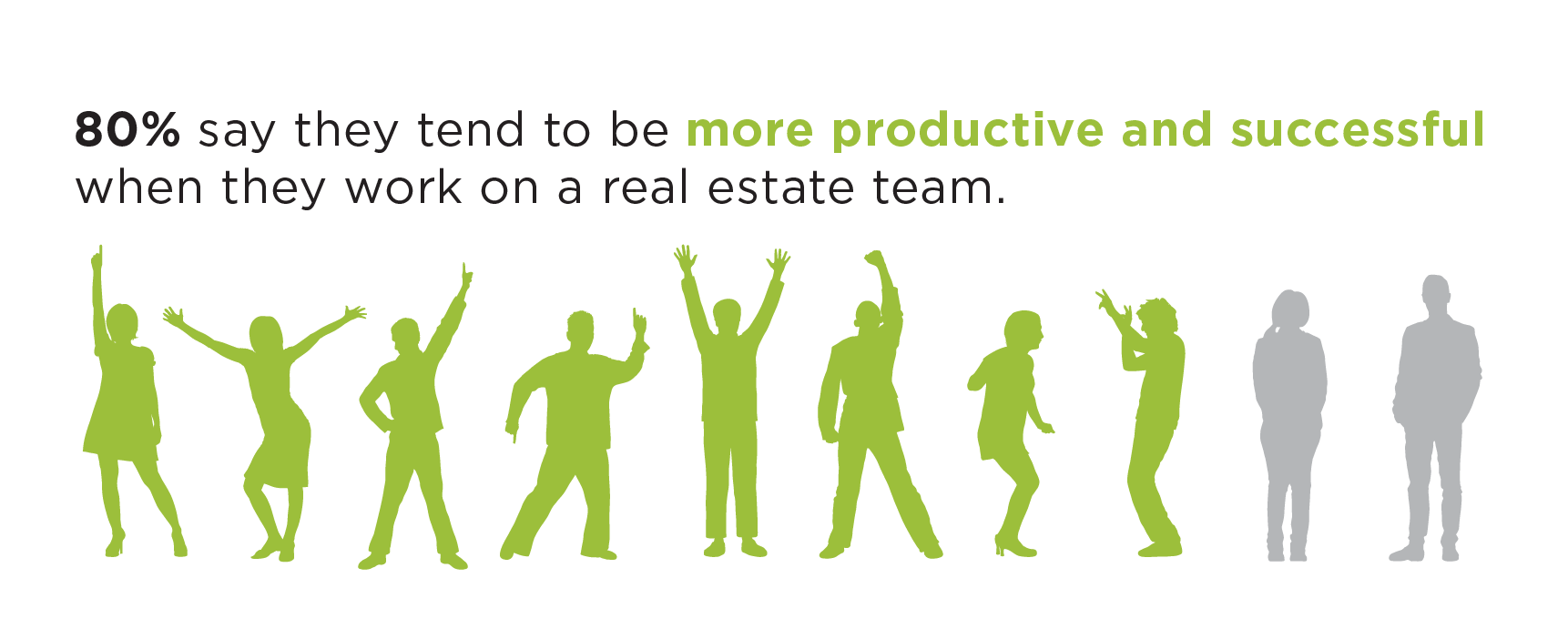 Teams Report - Workman Success Systems